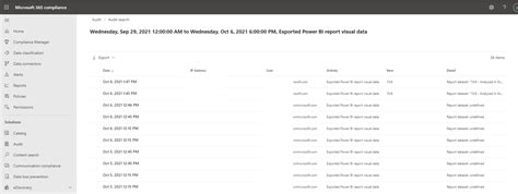 Solved Exported Data Report Microsoft Fabric Community