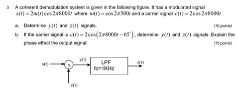 Solved A Coherent Demodulation System Is Given In The