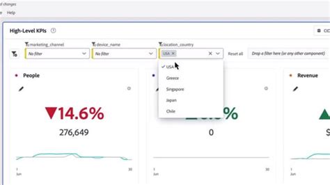 Use Multi Select Drop Down Filters Adobe Analytics