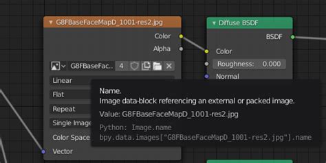 Diffeomorphic Resizing Textures