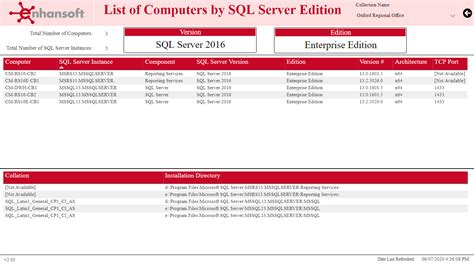 List Of Computers By Sql Server Edition Endpoint Insights Knowledge