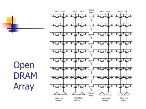 Ppt Coen 180 Powerpoint Presentation Free Download Id3793426 Ppt Coen 180 Powerpoint Presentation Free Download Id3793426