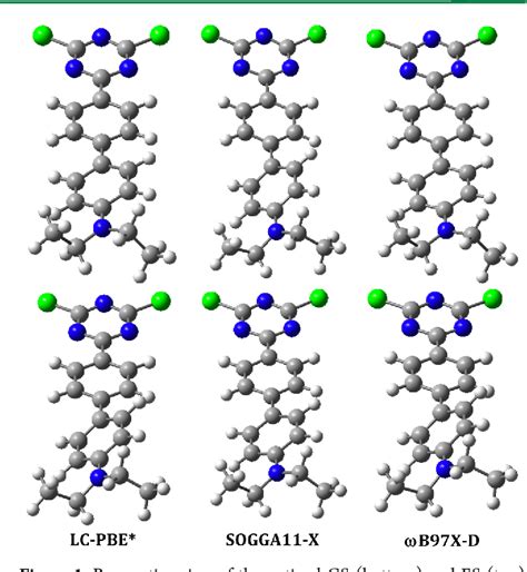 Figure 1 From Performance Of An Optimally Tuned Range Separated Hybrid Functional For 0 0