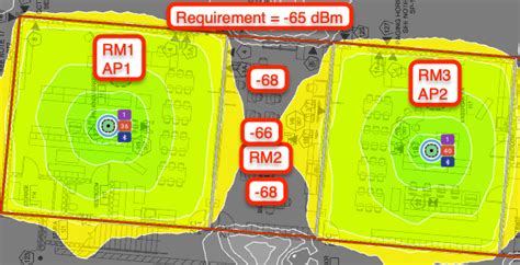 Access Point Placement Part Artofrf Com