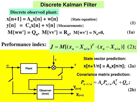 Ppt Multisensor Data Fusion Powerpoint Presentation Free Download