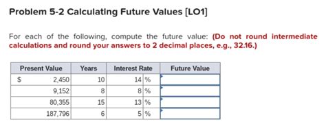 [solved] please fast problem 5 2 calculating future values [lo1] for