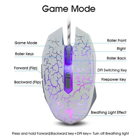 Usb Wired Professional Optical Gaming Mouse For Pc Computer Buy Gaming Mouse Gaming Optical