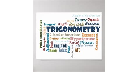 Trigonometrydisplay Poster Zazzle