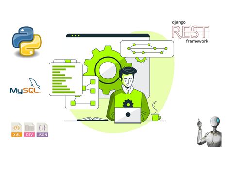A Rest Api Built Using Python Django And Django Rest Framework Upwork