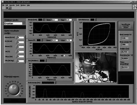 Graphical User Interface Of The Developed Instrument GUI Experiment Download Scientific