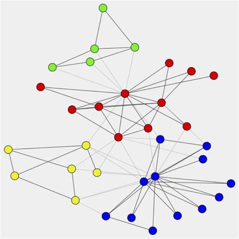 1 An Example Of A Radial Tree Layout Download Scientific Diagram