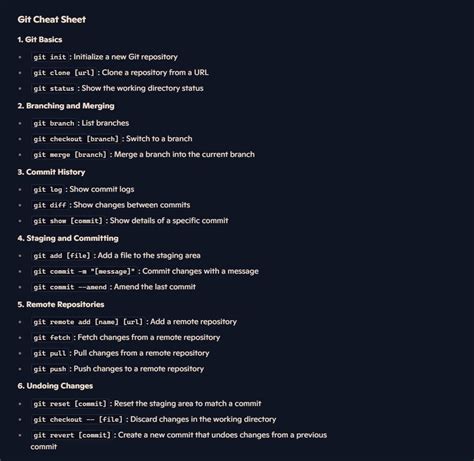 Barath S On Linkedin Git Gitcheatsheet Coding Programming