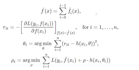 How Gradient Boosting Algorithm Works Dataaspirant