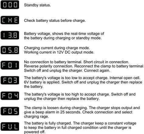 Fubag COLD START 3 00-12 Charger and Starter User Manual