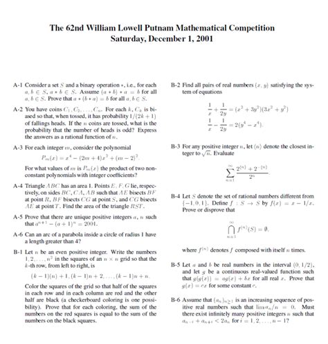 Putnam Test2001 Tsladeches Weblog