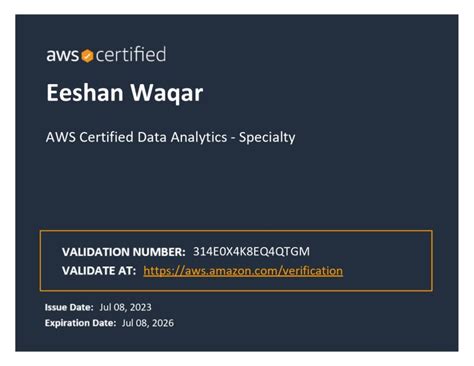 Eeshan Waqar On Linkedin Aws Cloud Amazon Dataanalytics