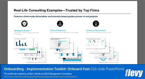 Onboarding Implementation Toolkit Onboard Fast Ppt Slide Deck