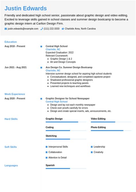 Създайте Вашето професионално Cv буквално за минути Jobseeker