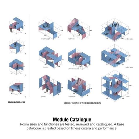 Spatial Assemblage Example Landscape Architecture Diagram Diagram