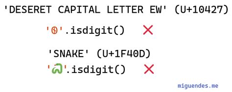 How To Choose Between Isdigit Isdecimal And Isnumeric In Python