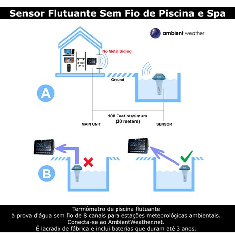 ambient weather estação metereológica ultrassônica wifi sensor de