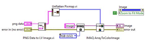 Solved I Want To Analyze An Image Using Imaq Ni Community
