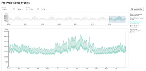 Baseline Pre Project Load Gridprojectiq Documentation