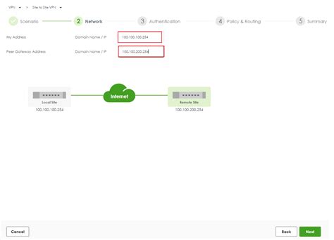 Usg Flex H Series Firewall Configure Ipsec Site To Site Vpn On Usg