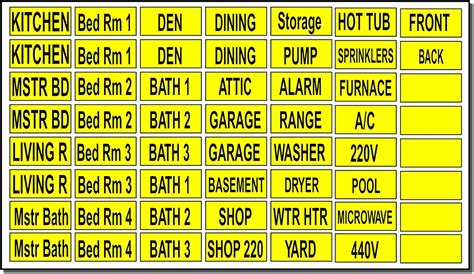 OwnTheAvenue Circuit Breaker Labels Stickers For Home And Shop Electrical Box Amazon Ca Automotive