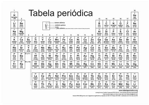 Tabela Periodica Preto E Branco Ictedu