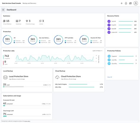 HPE Taps VAST Data For Fast File Storage On GreenLake