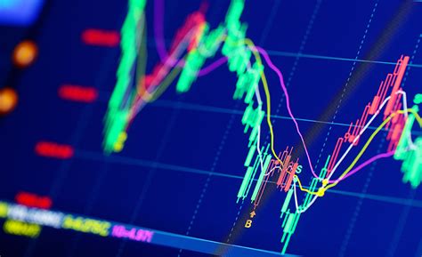 Pinescript And Custom Charting Indicators For Your Strategies Volume