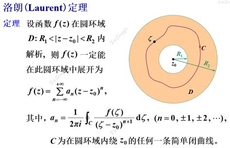 洛朗级数 模糊计算士 博客园