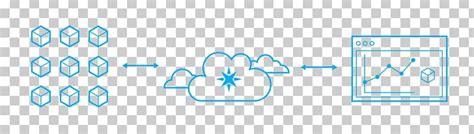 Internet Of Things Particle Photon Smart Device Png Clipart Accelerometer Angle Aqua Area