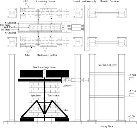 Schematic View Of The Test Setup Download Scientific Diagram