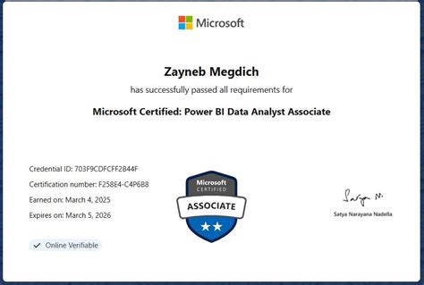 Pl 300 Certified Im Thrilled To Announce That Ive Officially Passed