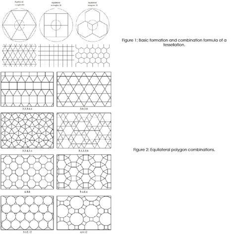 Mohammad Yazdi On Linkedin Parametric Parametricdesign Parametricdesign