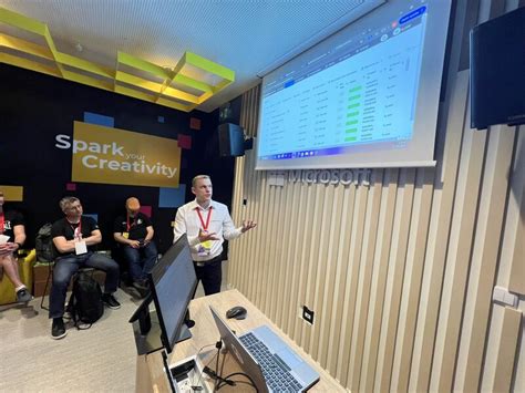 Paweł Woźniak On Linkedin Oneversion D365summit Executiveautomats