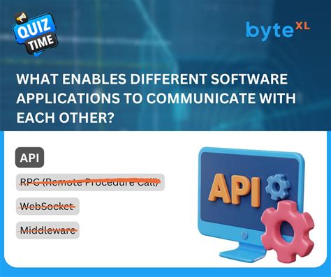 Bytexl On Linkedin Api Quiztime Trivia Softwaredevelopment