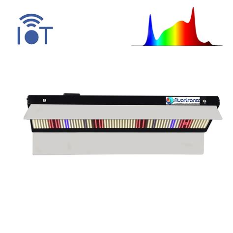 Iot Grow Lights Iot Grow Lights