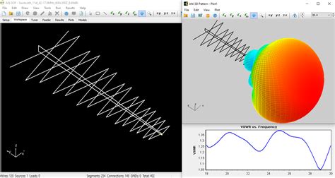 Exploring An Hf Log Periodic Sawtooth Array Insights From Geometry To Simulation › An Sof
