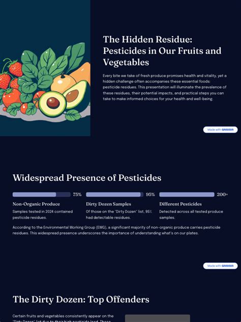 Pesticide Residues In Produce Explained Pdf Pesticide