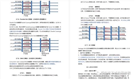 强推！阿里内部的java后端面试笔记，囊括90的主流技术 Csdn博客