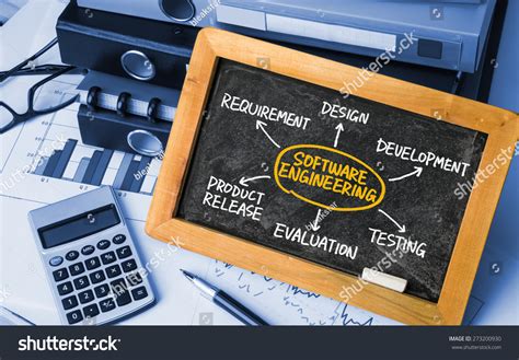 Software Engineering Concept Flowchart Hand Drawing Stock Photo Shutterstock