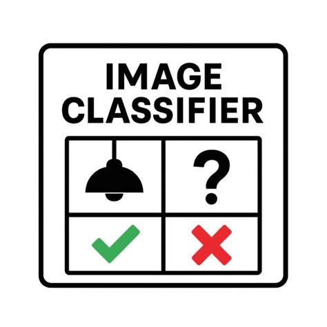 Fly A Drone With Image Classification Dronelab Dev