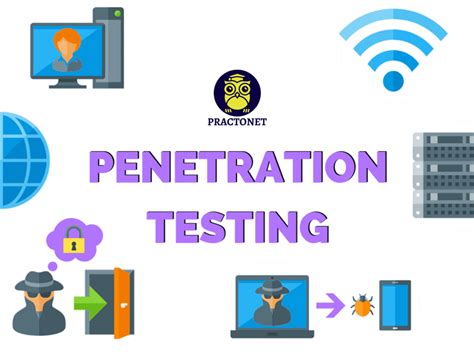 Cyber Security Cyber Security Networking Technology Courses And Blog