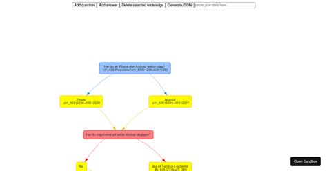 Visjs React Poc Codesandbox