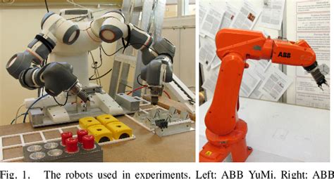 Figure 1 From Sensorless Friction Compensated Passive Lead Through Programming For Industrial