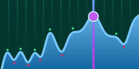 Github Nozhanastocks Clone A Clumsy Clone Of The Apple Stocks App