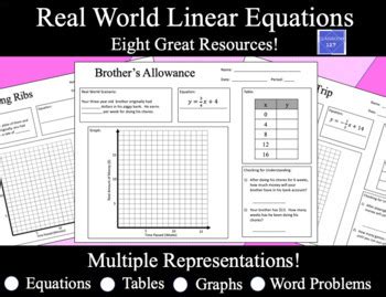 Linear Functions Word Problems Multiple Representations By Classroom
